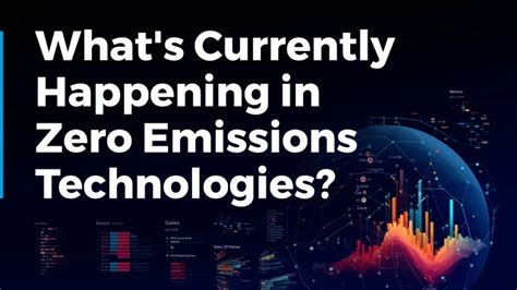 Whats Currently Happening In Zero Emissions Technologies