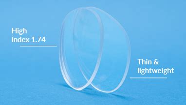 Glasses Lens Index Smartbuyglasses Uk