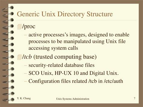 Ppt Guide To Unix Directory Structure Powerpoint Presentation Free