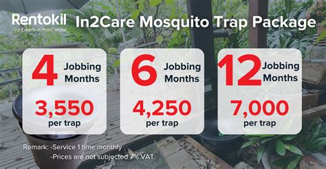 In2care Mosquito Trap Integrated Mosquito Killer Rentokil Thailand