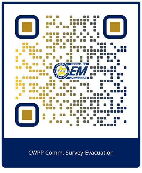 Community Wildfire Protection Plan Cwpp Update Fairbanks North Star