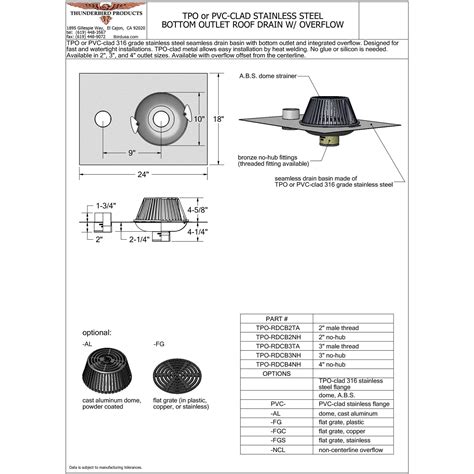 Tpopvc Roof Drains With Overflow Thunderbird Products
