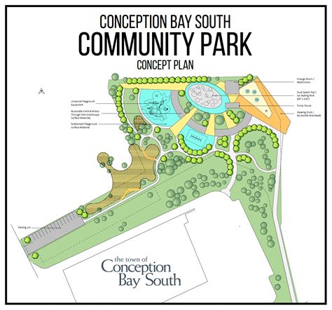 Conception Bay South Receives Funding For New Community Park Town Of