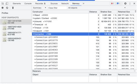 Memory Leak · Issue 4451 · Socketio · Github
