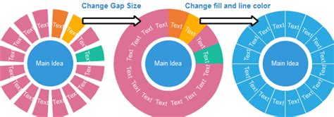 How To Create A Multi Level Circular Chart Edraw