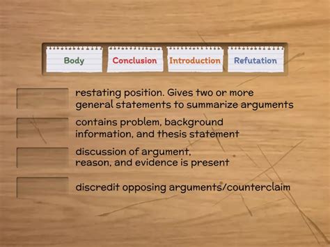 Key Structural Elements Match Up