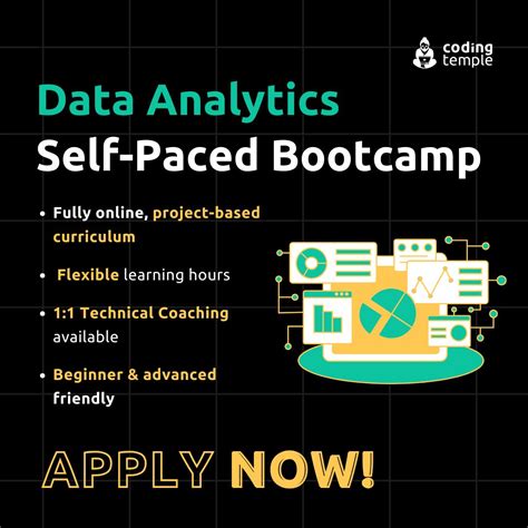 join coding temple s data analytics bootcamp coding temple posted on