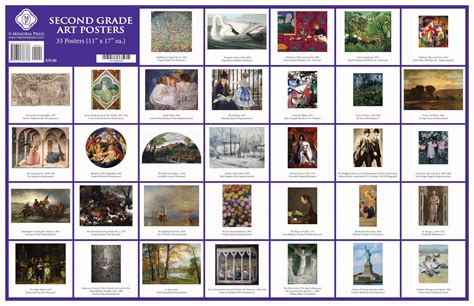 Second Grade Art Posters 11x17 Memoria Press Classical Education