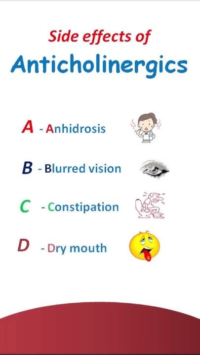 Anticholinergic Side Effects In Easy Way Youtube