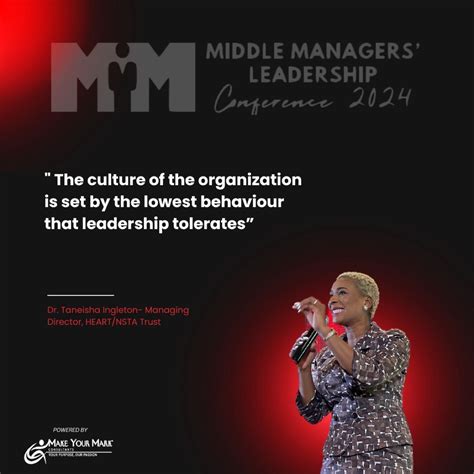 Make Your Mark Consultants On Linkedin While Dr Ingleton Spoke About Ones Productivity And