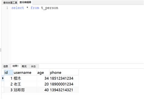 Mysql框架 Csdn博客