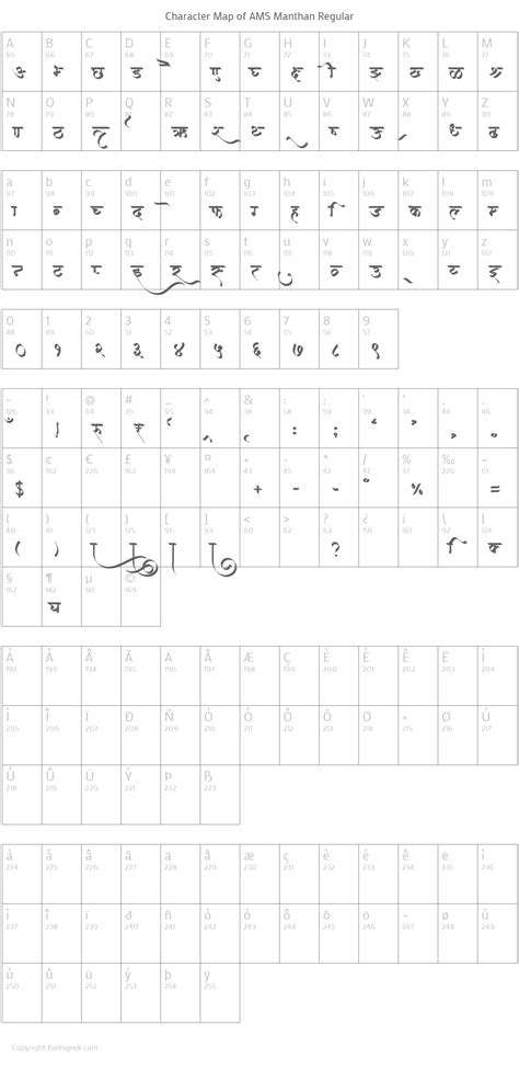 Ams Manthan Font Download For Free View Sample Text Rating And More On Fontsgeek Com