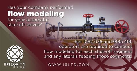 Integrity Solutions® Ltd On Linkedin Pipelines Flowmodeling