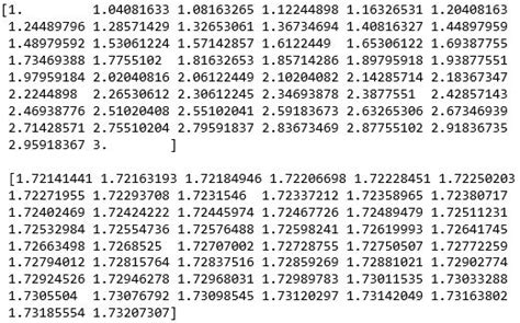 Python小白数据科学教程SciPy精讲 CSDN博客