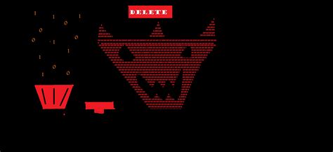 Delete Monster R Characterdevelopment