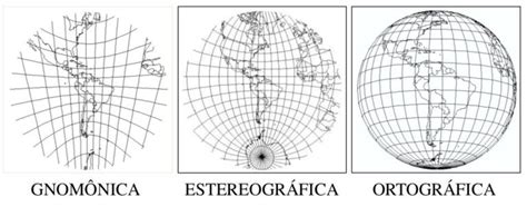 Projeções Cartográficas O Guia Definitivo Sobre O Assunto Adenilson