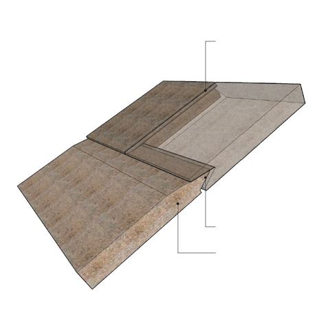 Celit 4d Platen Tandgroef 22 Mm Dik Exzo