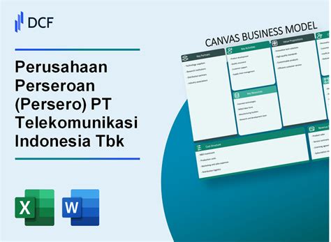 Perusahaan Perseroan Persero Pt Telekomunikasi Indonesia Tbk Tlk Business Model Canvas