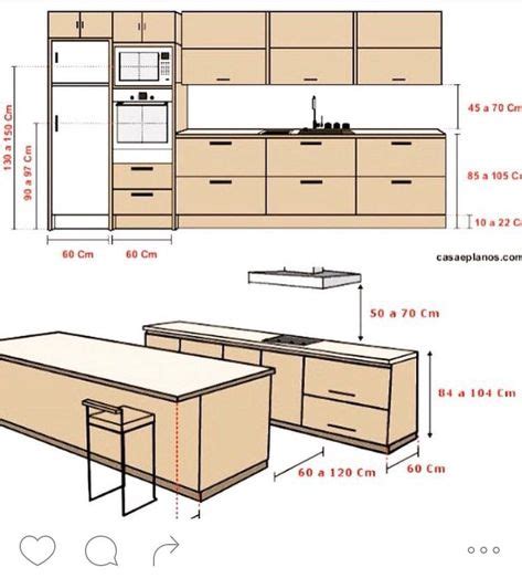 Mesures Dimensions Cuisine Moderne Standard Des Meubles Et Plan De