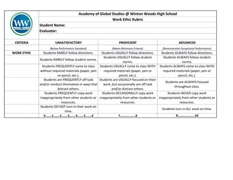 Ags Work Ethic Rubric Pdf