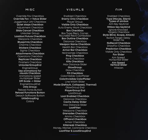 Fecurity Wz2 And Mw2 Cheat Fecurity Cheats ☑️affordable☑️ Fate Shop