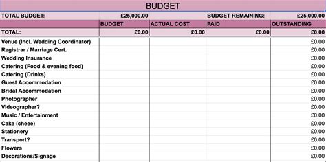 Wedding Checklist Budget Planner Wedding Spreadsheet Wedding