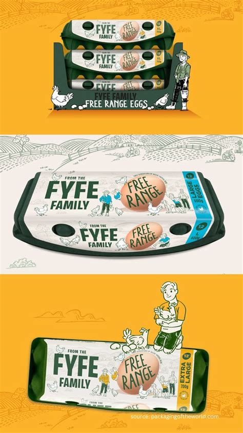 Luxury Egg Packaging Design Trends Top 16 Elegant Concepts For 2024