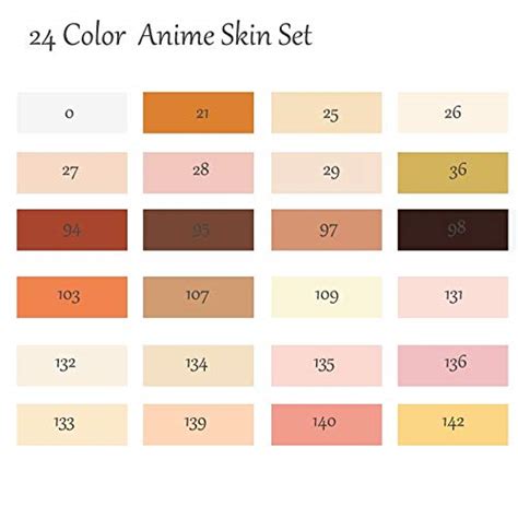 Skin Tone Anime