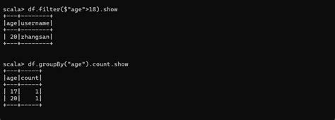 Spark Sql Csdn博客