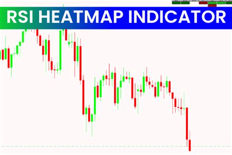 Rsi Heatmap Indicator For Mt4 Free Download Indicator Forest