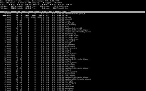 Linux命令：top 杨谖之 博客园