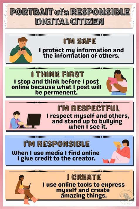 American Heritage Girls Safe Internet Digital Citizenship Posters