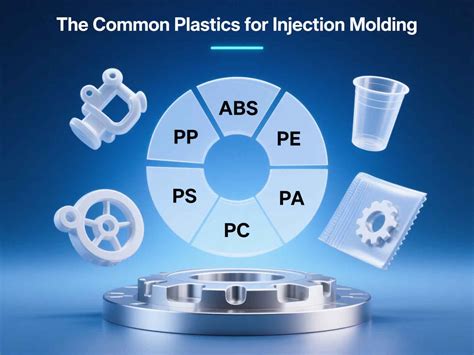 The Common Plastics For Injection Molding News Rego Mould