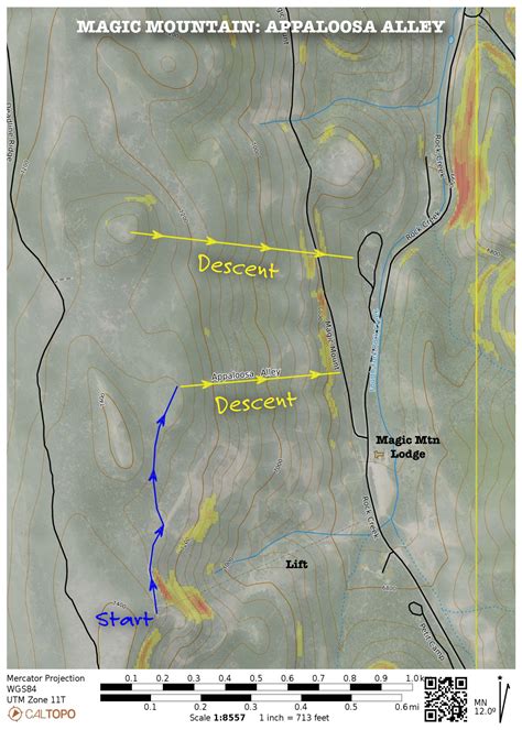 Backcountry Skiing Guide By Local Freshies Visit Southern Idaho