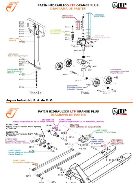 Diagrama De Partes Del Patín Hidráulico Pdf