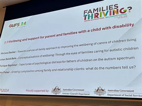 Melissa Docker On Linkedin Honoured To Present Alongside Kirsten Baird