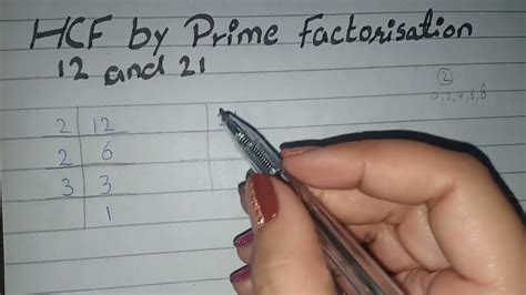 Hcf By Prime Factorisation Method For Class 4 Hcf By Prime Factorization Youtube