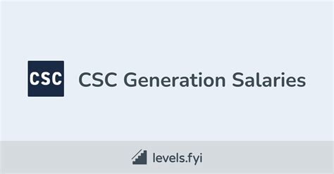 Csc Generation Salaries Levelsfyi