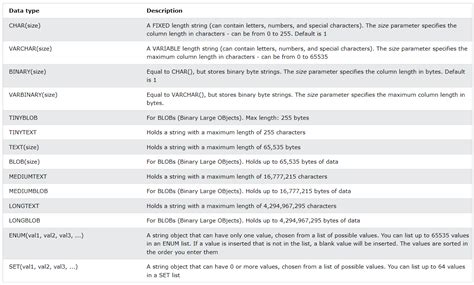 Advanced Rag Building Knowledge Graphs With Neo4j Practical Deep Dive
