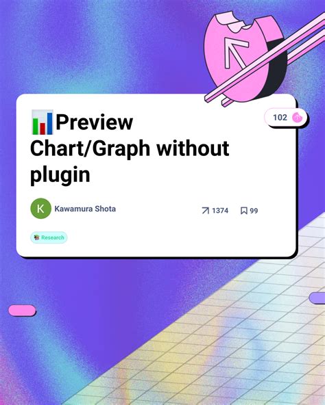📊preview Chartgraph Without Plugin Snack Prompt