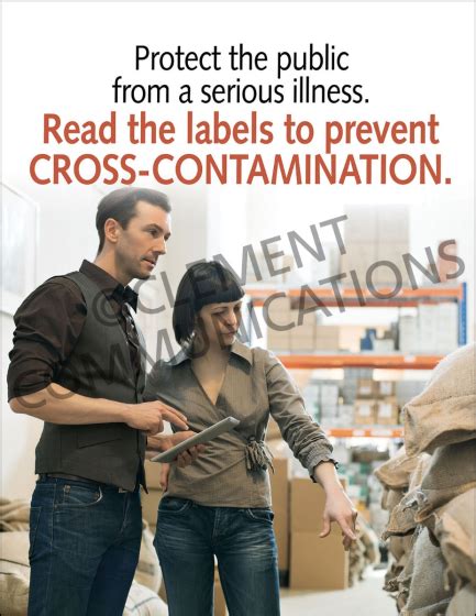 Prevent Cross Contamination Poster
