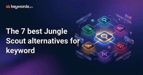The 7 Best Jungle Scout Alternatives For Keyword Research In 2026 Ranked By Actual Keyword