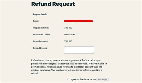 Ticket Refund Process Wordcamp Asia 2023