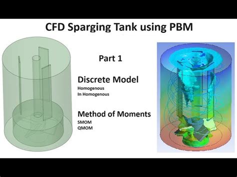 Free Video Bubble Analysis Sparging Tank Analysis Using Population
