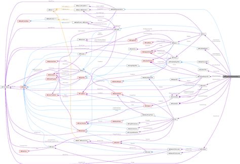 Vtk Vtkpointcloudrepresentation Class Reference Vtk Vtkpointcloudrepresentation Class Reference