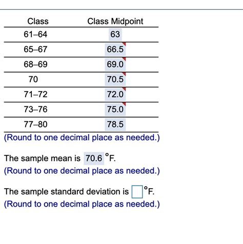 Solved Class 61 64 Class Midpoint 63 65 67 665 68 69 690
