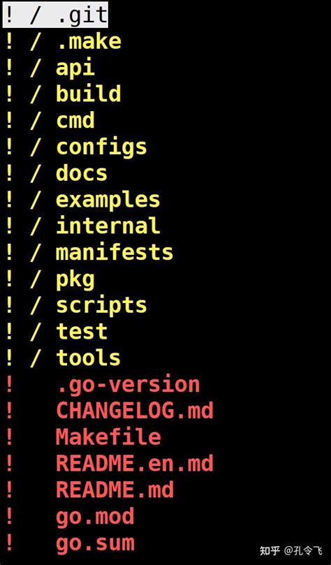 瑞士军刀:linux 下的文件夹对比工具 Vddiff 介绍 知乎 瑞士军刀:linux 下的文件夹对比工具 Vddiff 介绍 知乎