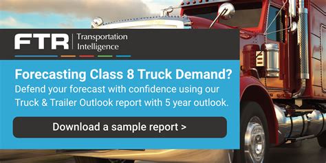 Class 8 Truck Orders — Ftr Orders And Indices