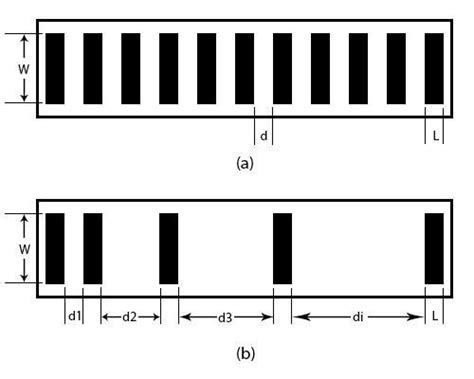 Tlm Test Structures With A Equally Spaced And B Unequally Spaced Download Scientific