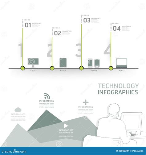 Infographic Technology Template Timeline Hi Tech Digital And Eng Stock
